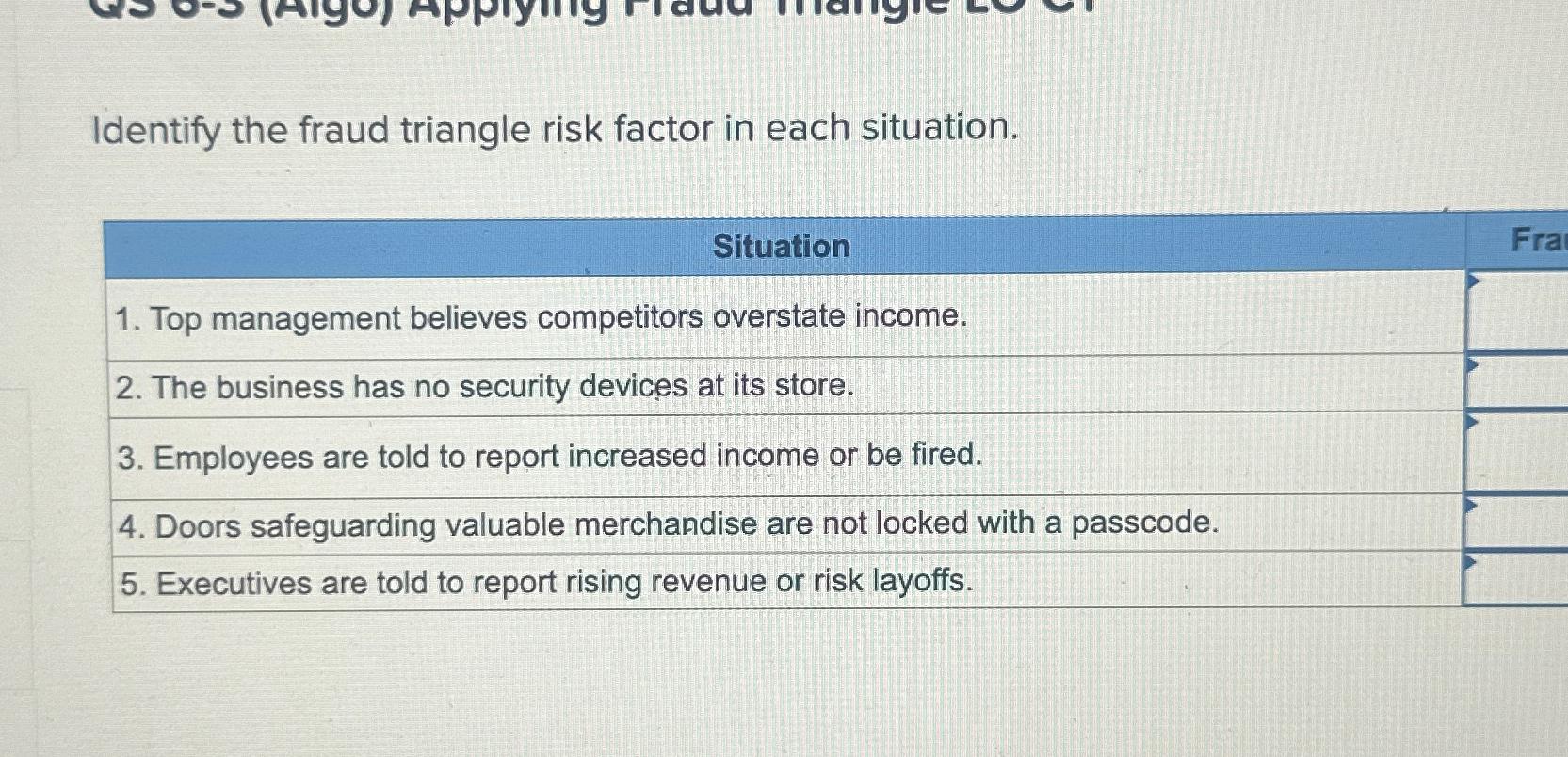 Solved Identify the fraud triangle risk factor in each | Chegg.com