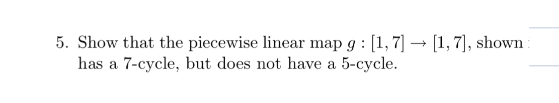 Solved Show that the piecewise linear map g:[1,7]→[1,7], | Chegg.com
