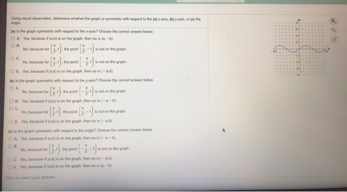 Solved 0 0 Using visual observation, determine whether the | Chegg.com