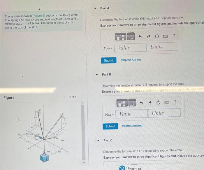 Solved The system shown in (Figure 1) supports the 45-kg | Chegg.com