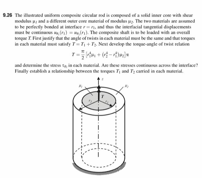 Solved 9.26 The illustrated uniform composite circular rod | Chegg.com