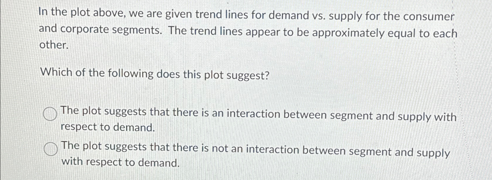 Solved In the plot above, we are given trend lines for | Chegg.com