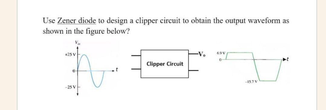 Solved Use Zener diode to design a clipper circuit to obtain | Chegg.com