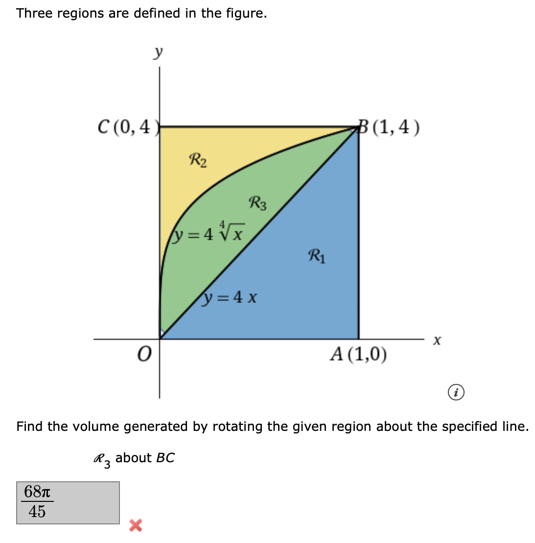 Solved Find the volume generated by rotating the given | Chegg.com Solved Find the volume generated by rotating the given | Chegg.com