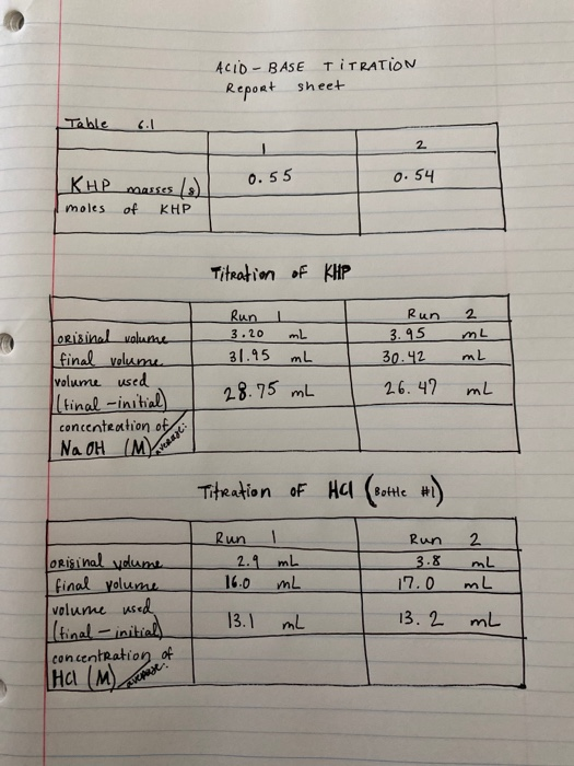 Solved LABORATORY 6 ACID-BASE TITRATION INTRODUCTION A | Chegg.com