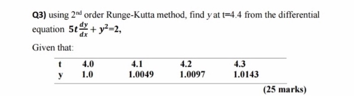 Solved Q3) using 2nd order Runge-Kutta method, find y at | Chegg.com