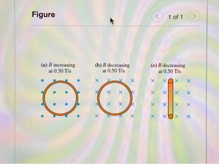 Solved (Figure 1) shows a 19-cm-diameter loop in three | Chegg.com