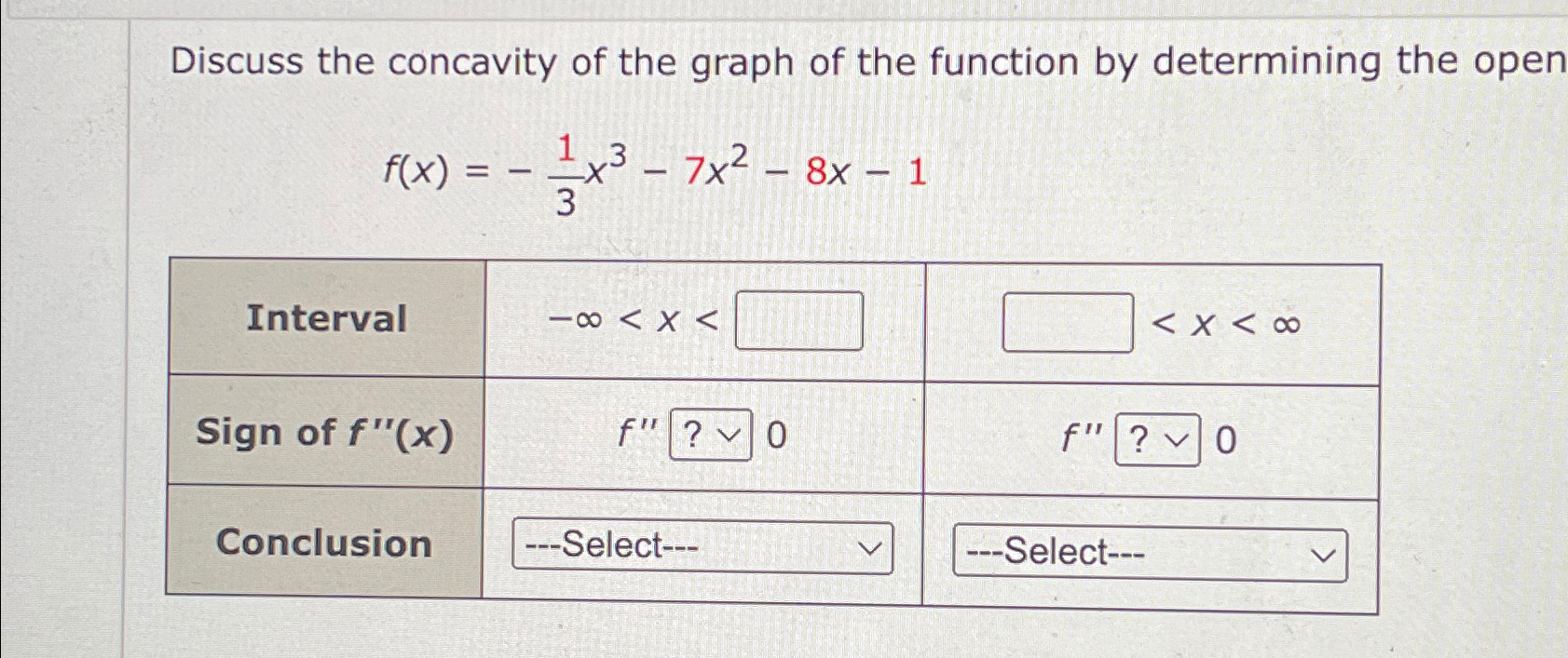 Solved Discuss the concavity of the graph of the function by | Chegg.com