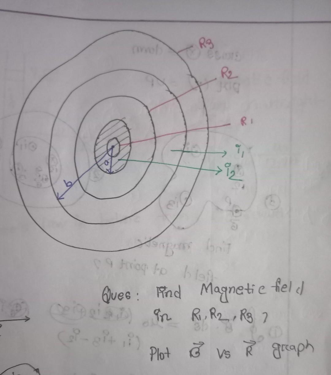 Solved Ques: Find Magnetic field In R1,R2,R3 ? Plot B vs R | Chegg.com