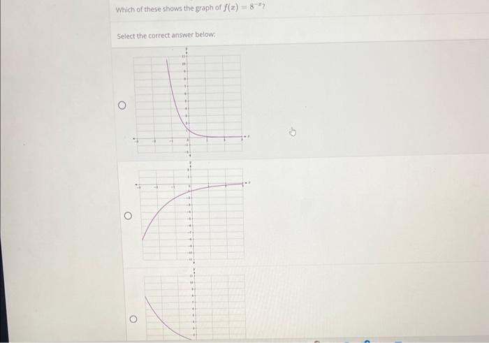 Which of these shows the graph of f(x)=8−x ? Select | Chegg.com