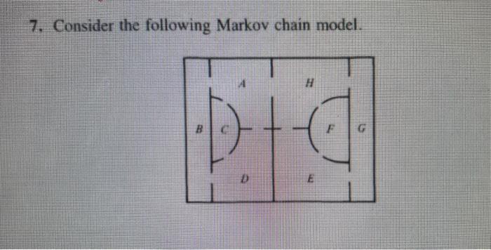 Solved 7. Consider the following Markov chain model. In the | Chegg.com