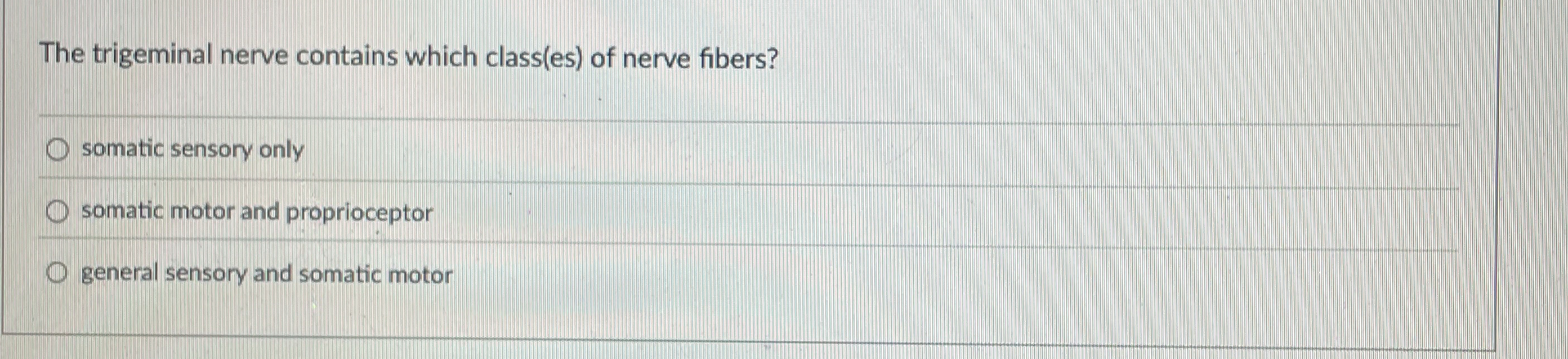 Solved The trigeminal nerve contains which class(es) ﻿of | Chegg.com