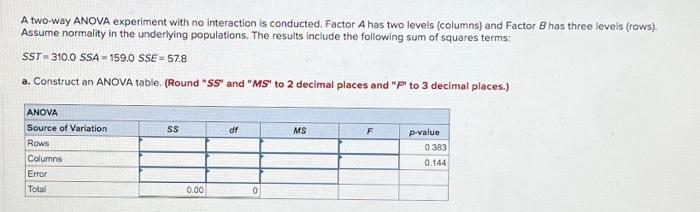 Solved A two-way ANOVA experiment with no interaction is | Chegg.com