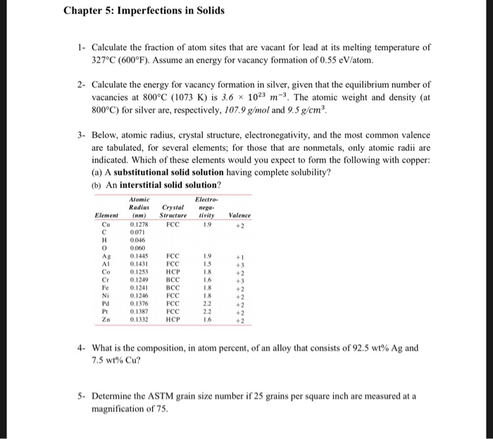 Solved Chapter 5: Imperfections in Solids 1- Calculate the | Chegg.com