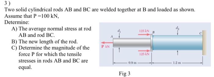 Solved Two solid cylindrical rods AB and BC are welded | Chegg.com