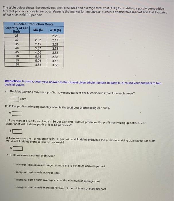 Solved The table below shows the weekly marginal cost (MC) | Chegg.com