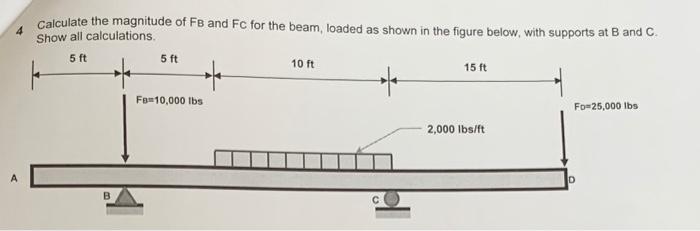 Solved Calculate the magnitude of FB and FC for the beam, | Chegg.com