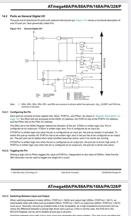 Solved Write a program in C to blink the on board LED of the | Chegg.com