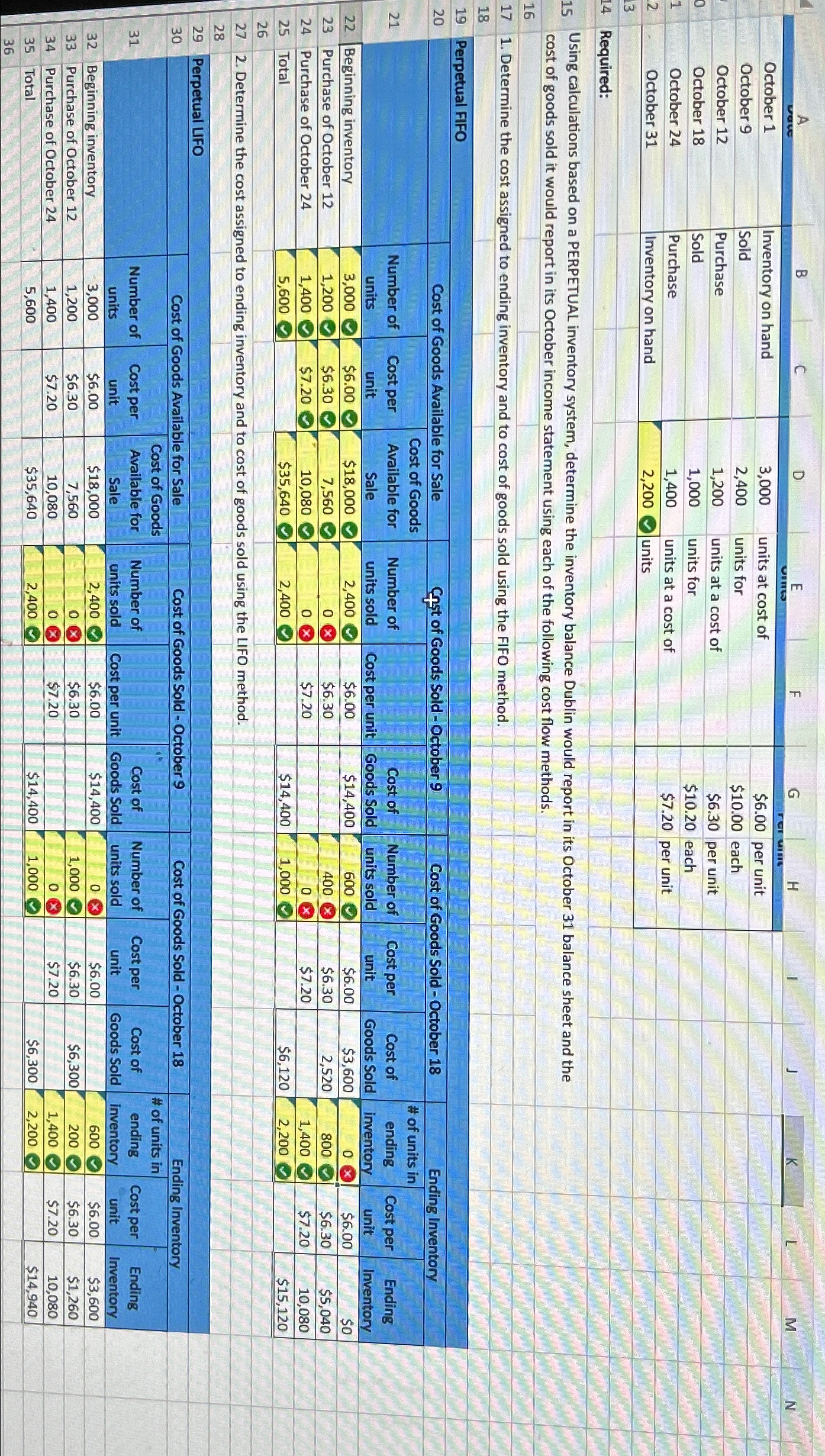 Solved What is wrong about this? | Chegg.com