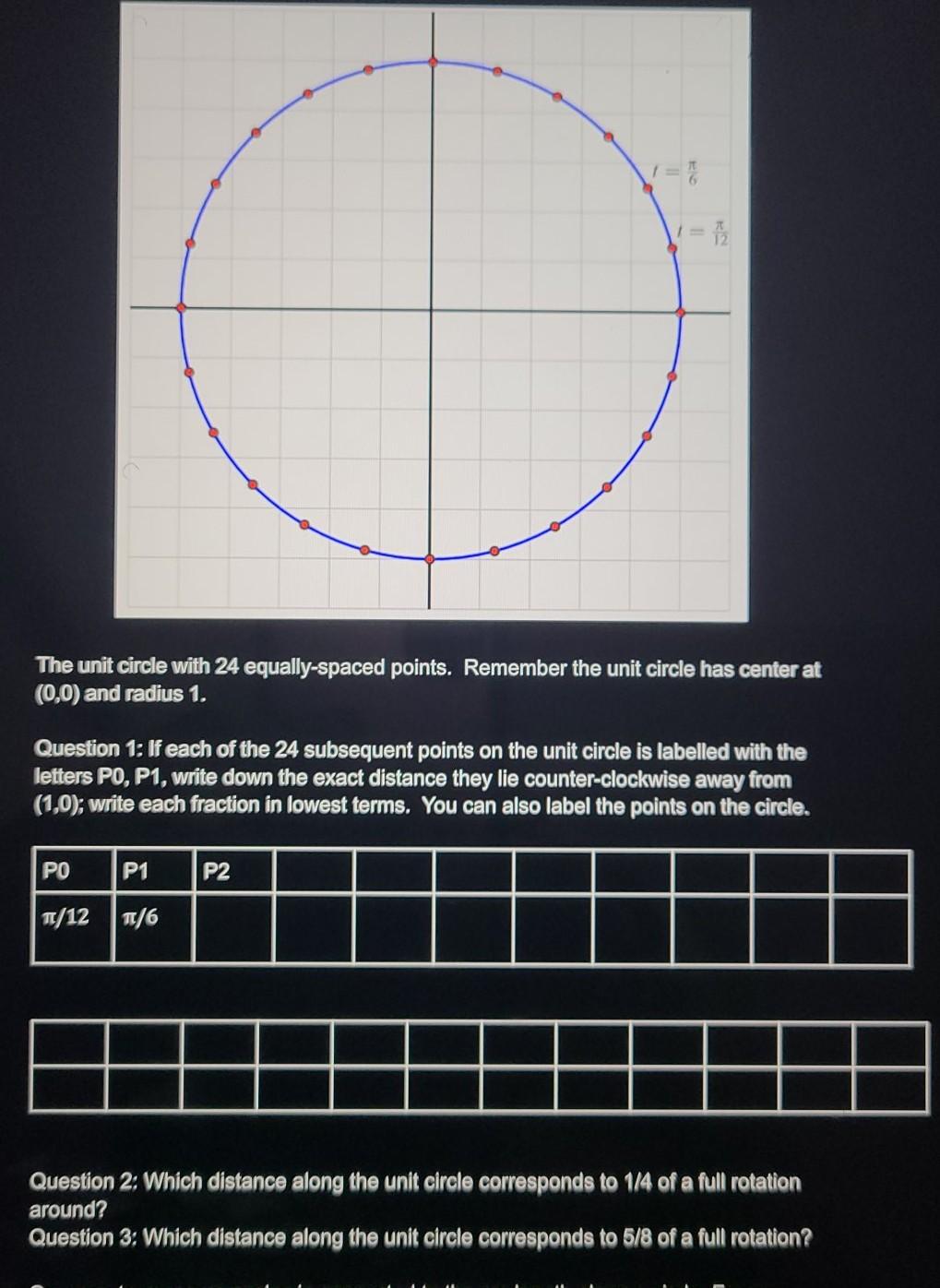 Solved The unit circle with 24 equally-spaced points. | Chegg.com