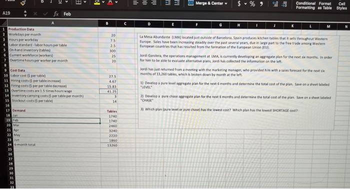 Solved I 들들 11 lid Merge & Center $ % Conditional Format | Chegg.com
