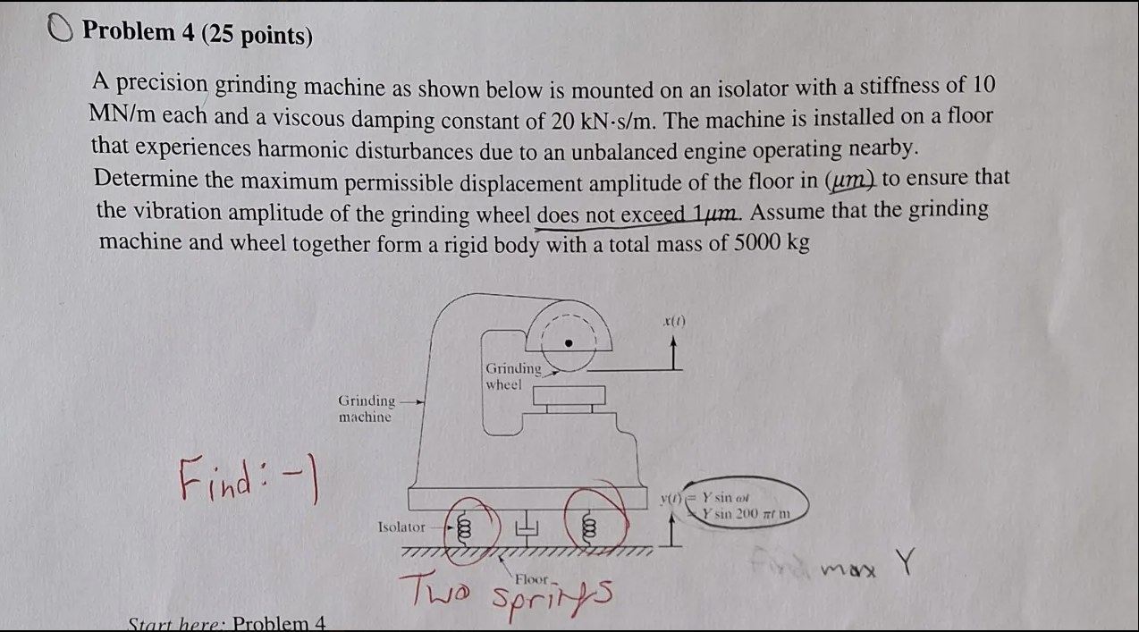 Solved Problem 4 ( 25 ﻿points) ﻿A precision grinding machine | Chegg.com