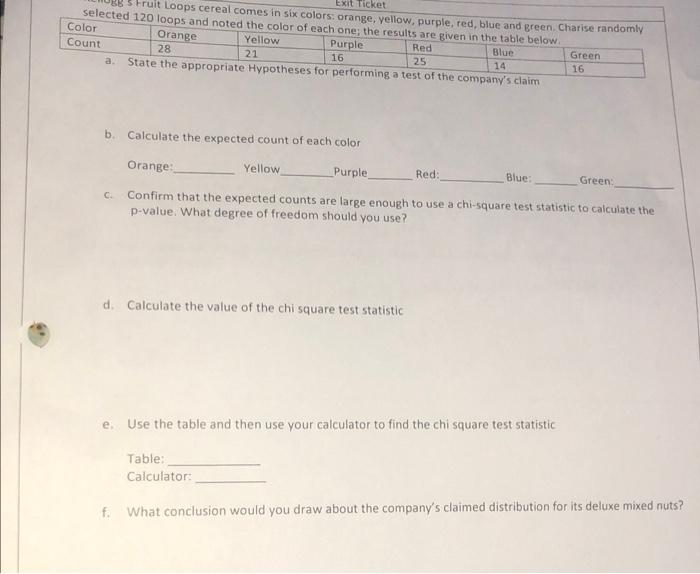 Solved b. Calculate the expected count of each color Orange: | Chegg.com