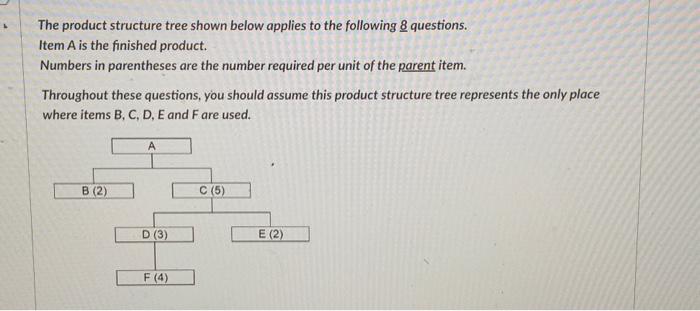 Solved Which of the items in the product structure tree | Chegg.com