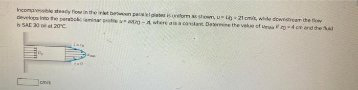 Solved Incompressible steady flow in the inlet between | Chegg.com