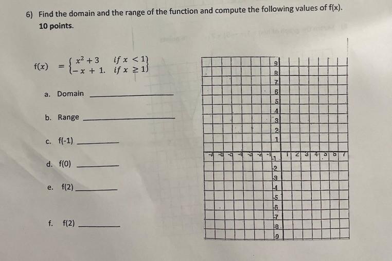 Solved 6) Find the domain and the range of the function and | Chegg.com