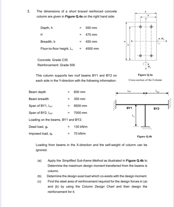 3. The dimensions of a short braced reinforced | Chegg.com