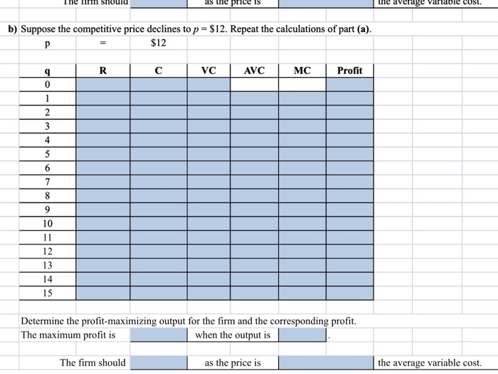 Solved Problem Instructions - Perform: Instructions Use a | Chegg.com