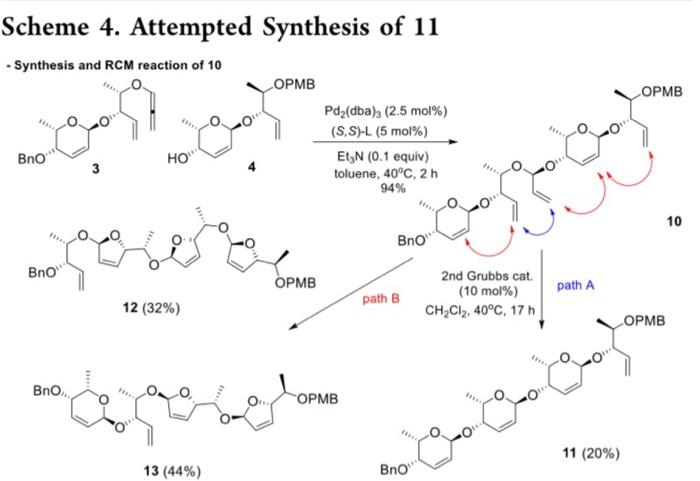 - Reversibility test of compound 11 Mes-N OPMB Mes ci | Chegg.com