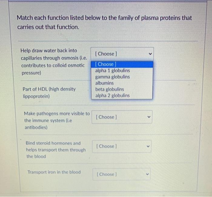 Solved Match each function listed below to the family of | Chegg.com