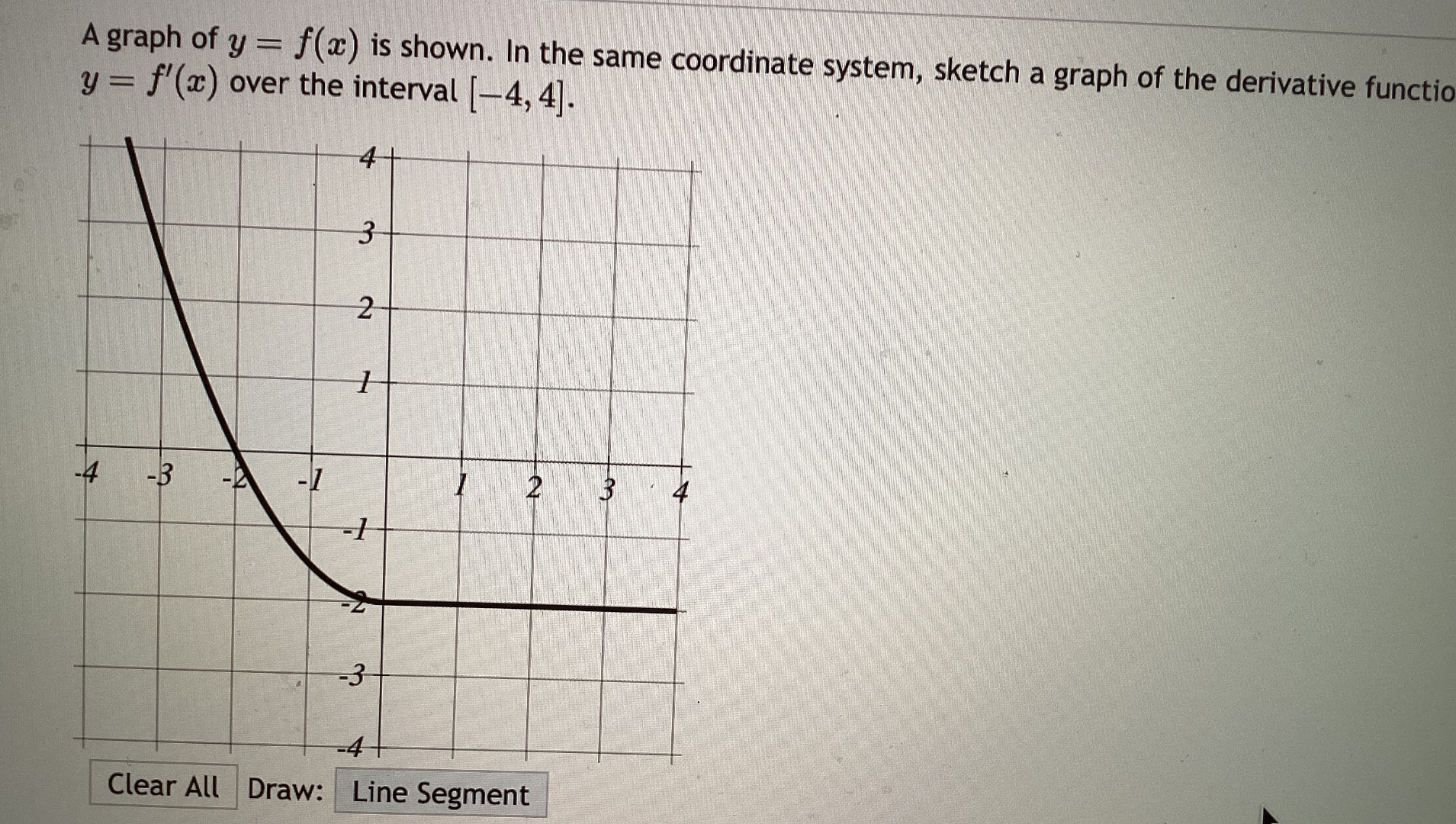 Solved A graph of y=f(x) ﻿is shown. In the same coordinate | Chegg.com