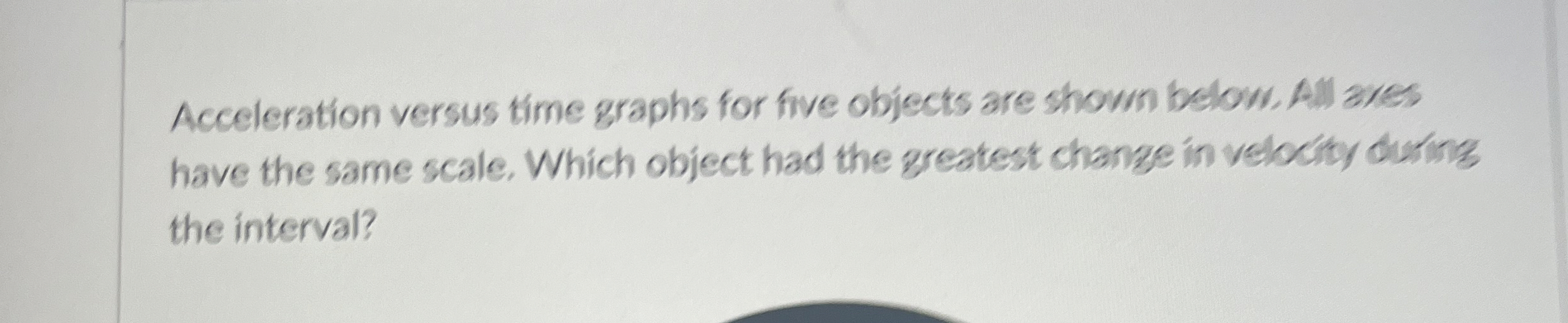 Solved Acceleration versus time graphs for five objects are | Chegg.com
