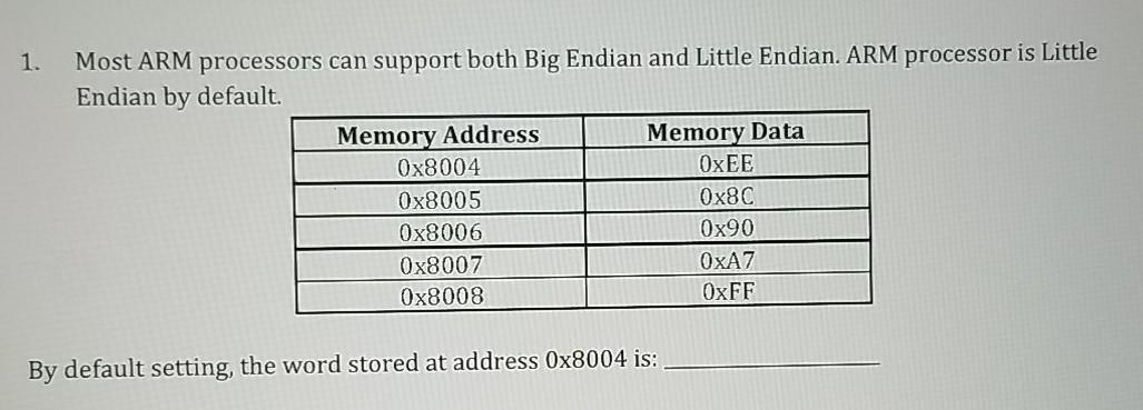 Solved 1. Most ARM processors can support both Big Endian | Chegg.com