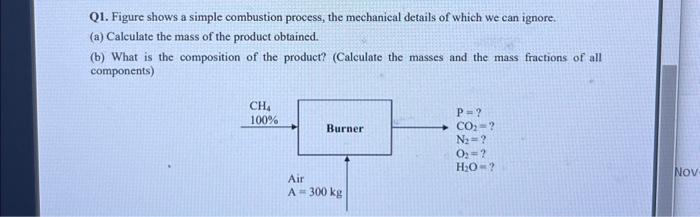 Q1. Figure shows a simple combustion process, the | Chegg.com