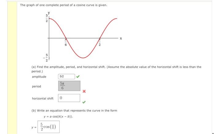 Solved The graph of one complete period of a cosine curve is | Chegg.com