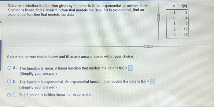 Solved Determine whether the function given by the table is | Chegg.com