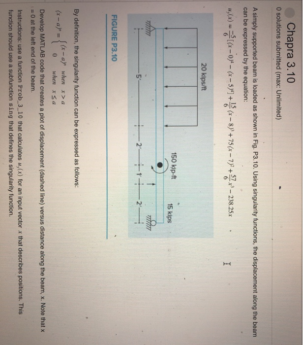 Solved Chapra 3.10 O solutions submitted (max: Unlimited) A | Chegg.com