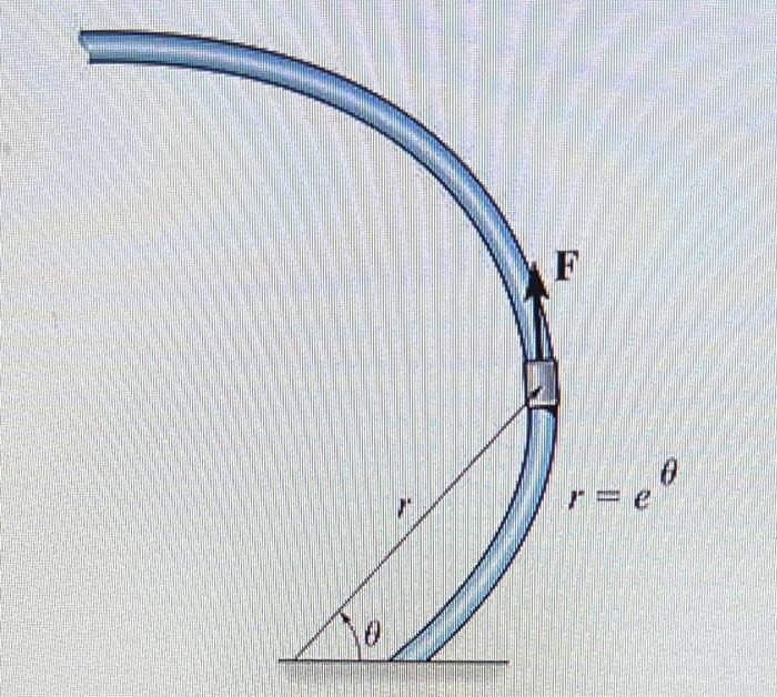 Solved Determine the tangential force F and the normal force | Chegg.com