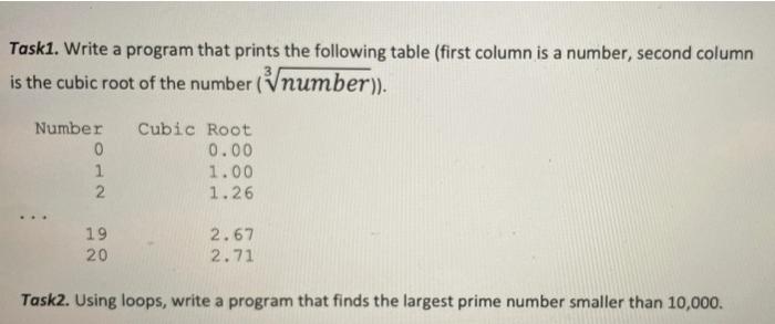 Solved Taski. Write a program that prints the following | Chegg.com