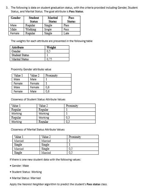 Solved 5. Credit card recipient dataset The table above is a | Chegg.com