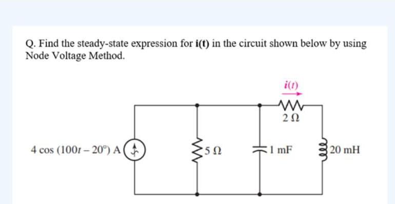 Solved Q. Find the steady-state expression for i(t) in the | Chegg.com