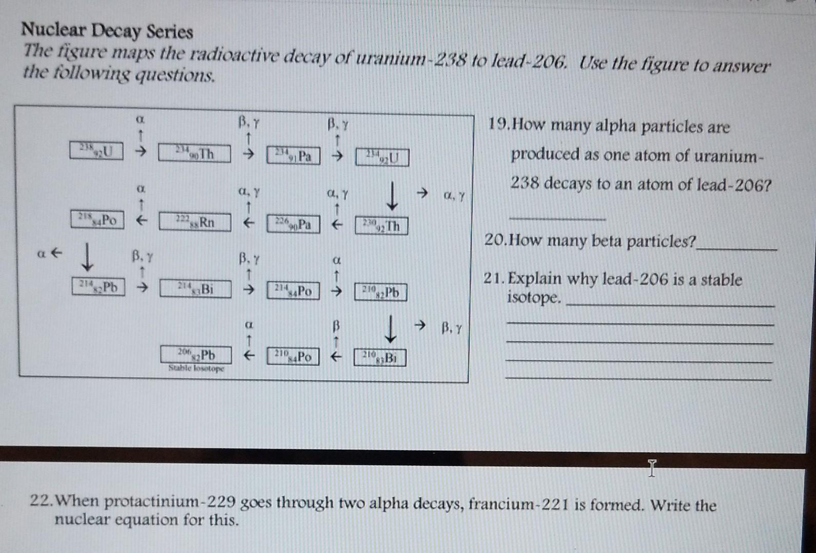 Solved Nuclear Decay Series The figure maps the radioactive | Chegg.com