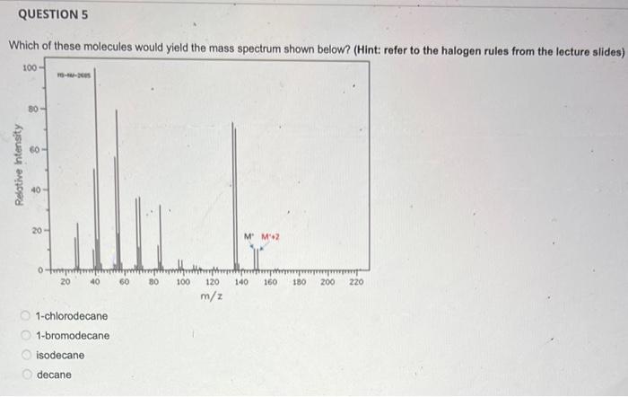 Solved Which of these molecules would yield the mass | Chegg.com