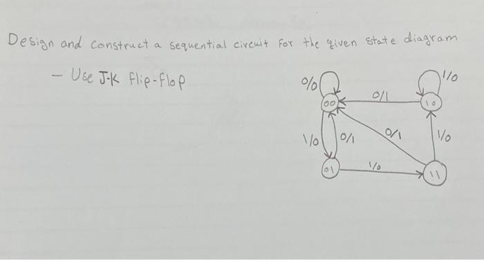 Solved Design and construct a sequential circuit for the | Chegg.com