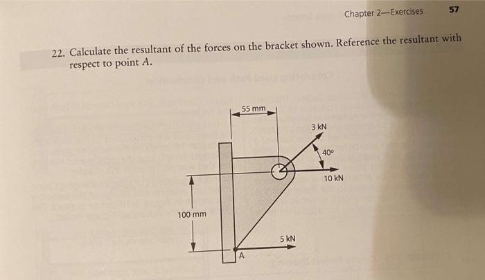 Solved 22. Calculate the resultant of the forces on the | Chegg.com