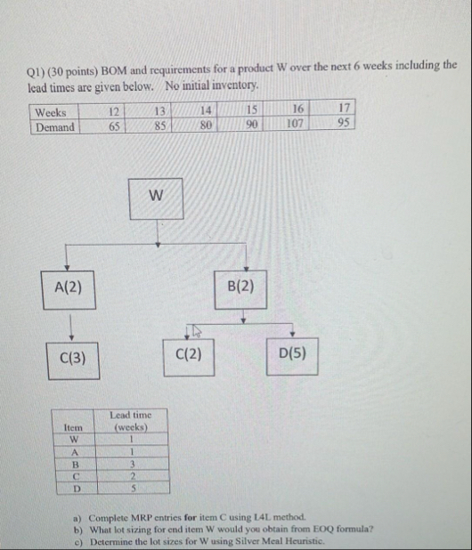 Solved Q1) (30 ﻿points) ﻿BOM and requirements for a product | Chegg.com